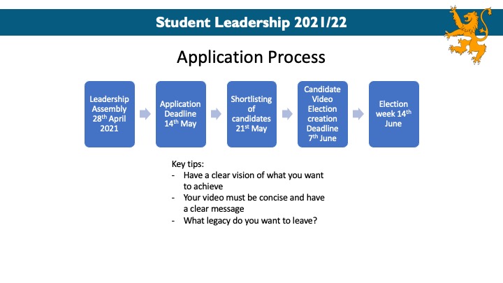 Student Leadership Application | Charlton School