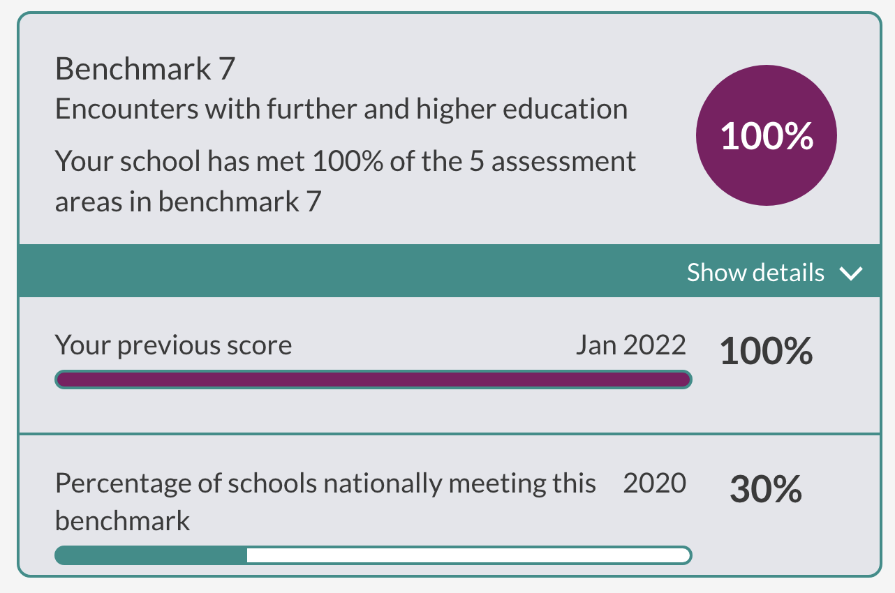 Gatsby Benchmark | Charlton School